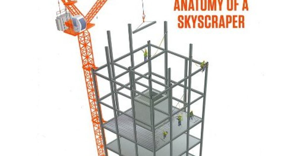 Anatomy of a skyscraper | LAist