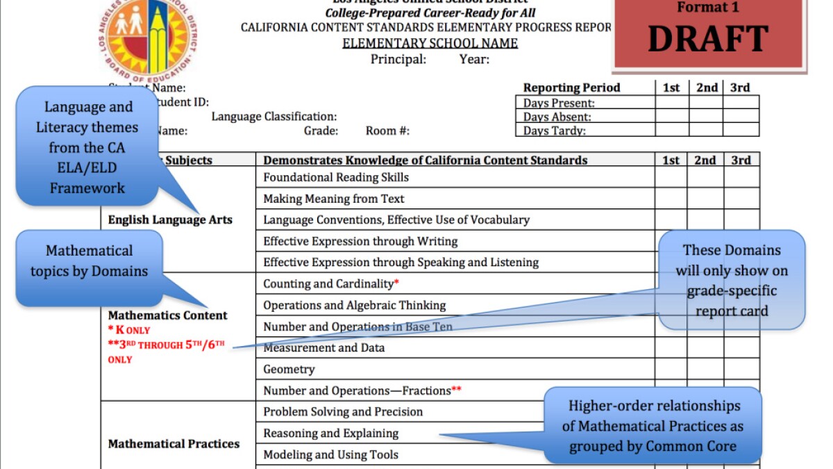 sample elementary school report card